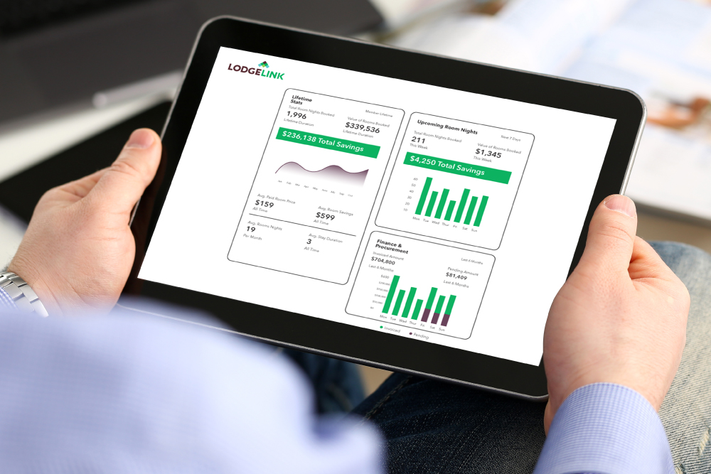 Platform Pre-Release: Enhanced Reporting Functionality Platform Pre-Release: Enhanced Reporting Functionality
